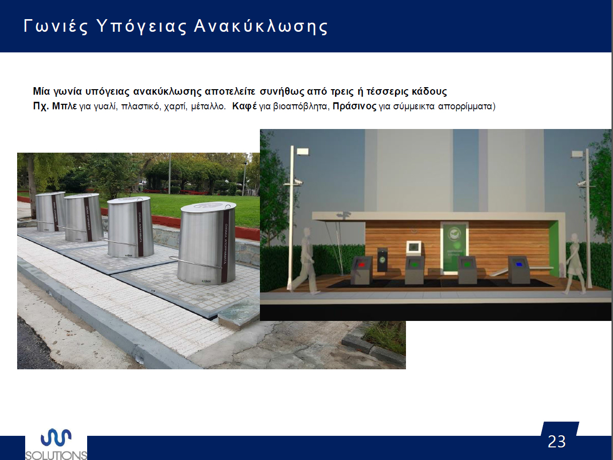 Υπόγειοι Κάδοι - Digital Solutions